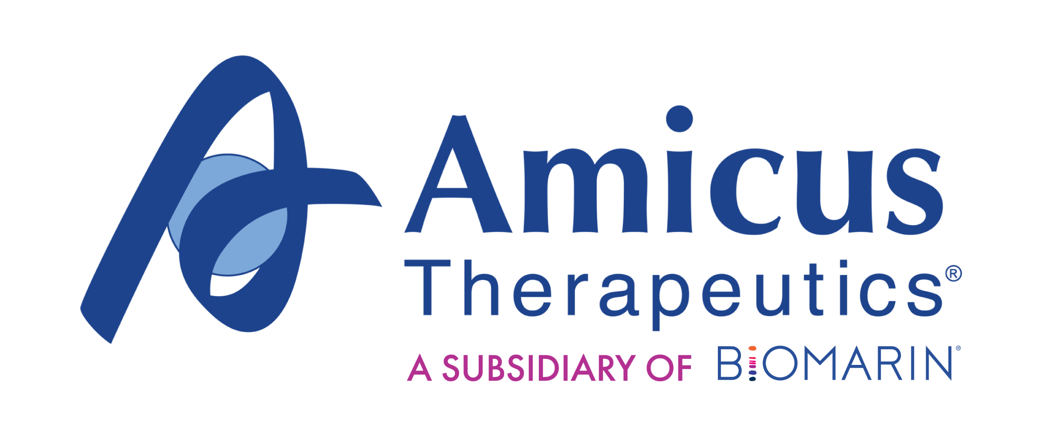 Our Research & Pipeline - Amicus Therapeutics | Advancing Therapies to ...